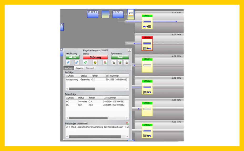 Materialflussrechner MFR matCONTROL für flexible Automatiklager